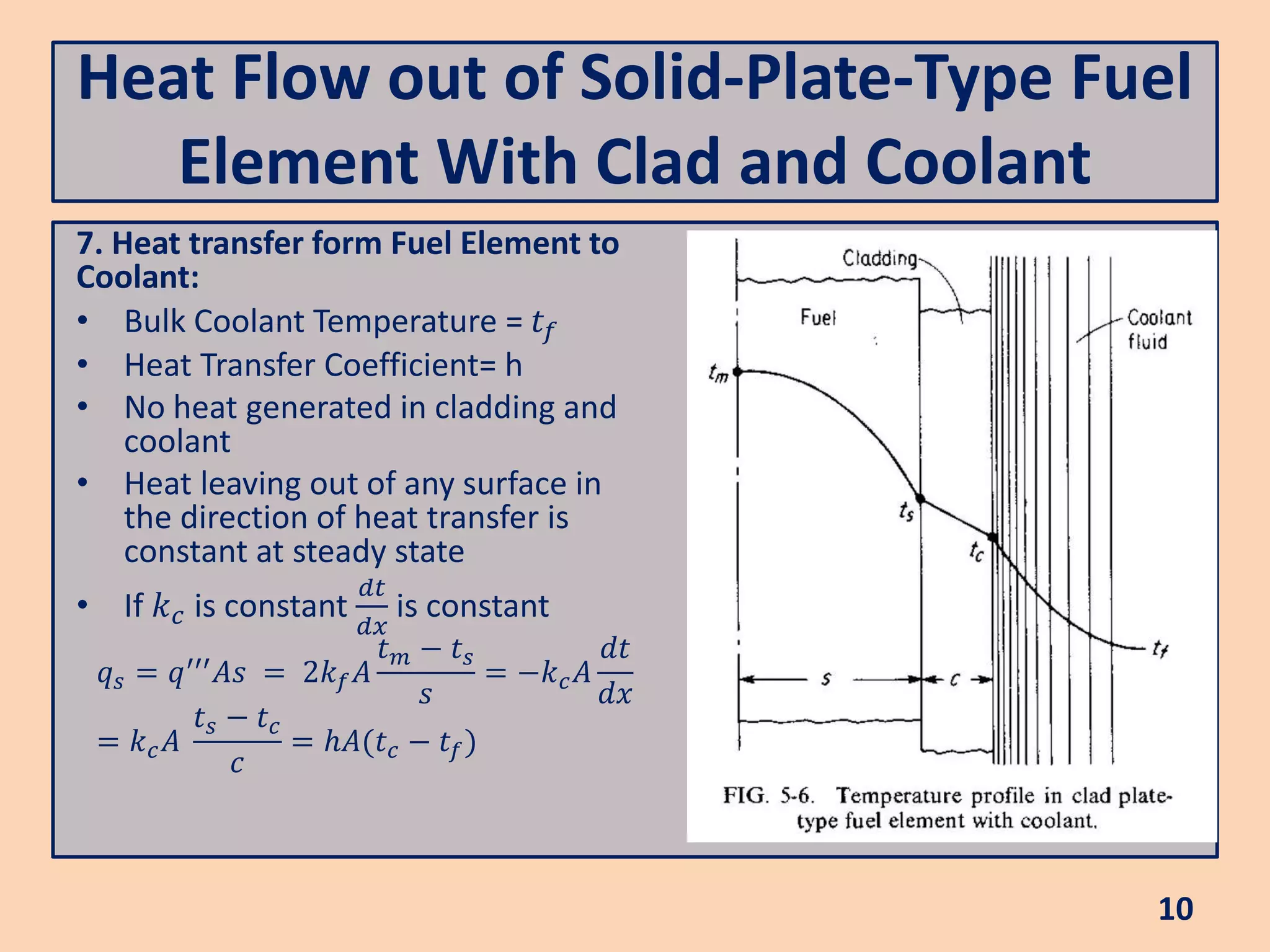 heat transfer equation.pptx