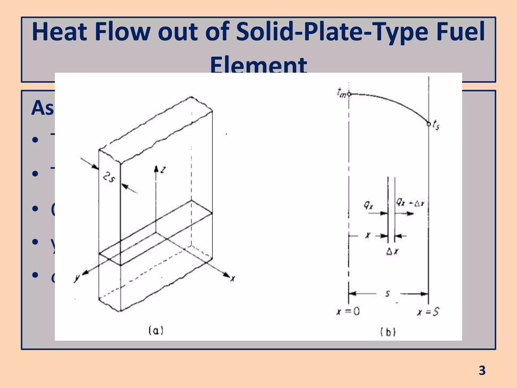heat transfer equation.pptx