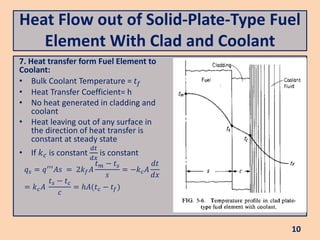 heat transfer equation.pptx
