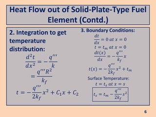 heat transfer equation.pptx