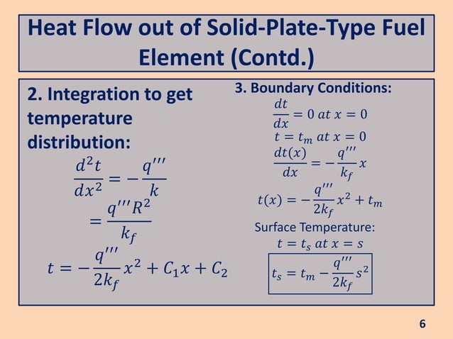 heat transfer equation.pptx