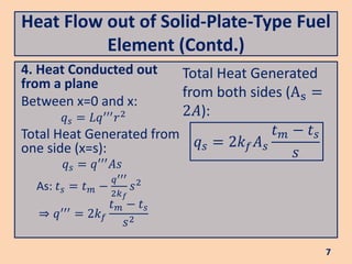 heat transfer equation.pptx