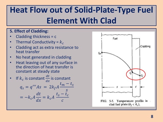 heat transfer equation.pptx