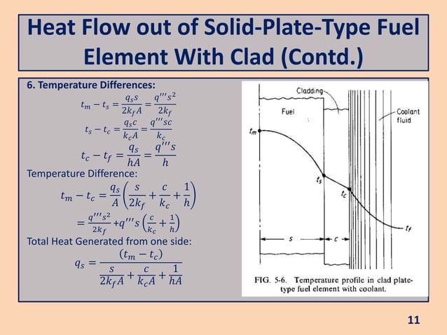 heat transfer equation.pptx