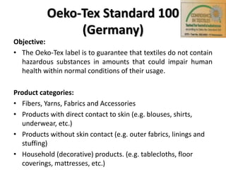Eco-Labels in Textiles | PPTX