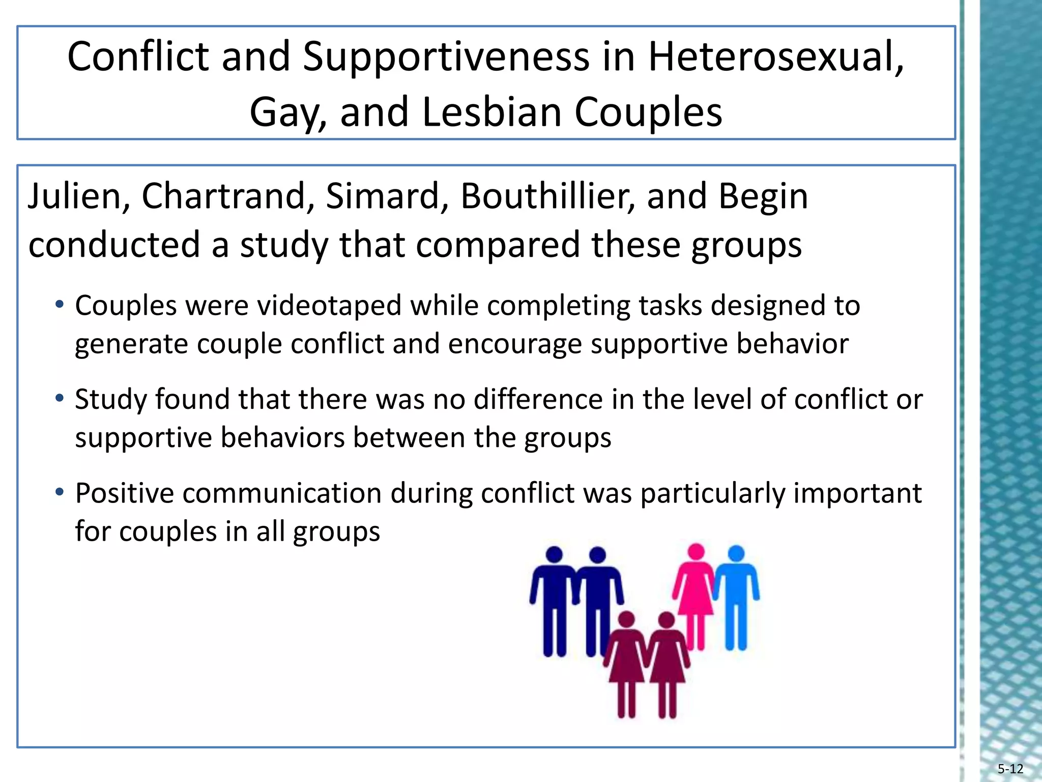 CFD 163-Chapter 5-Conflict, Conflict Resolution | PPTX
