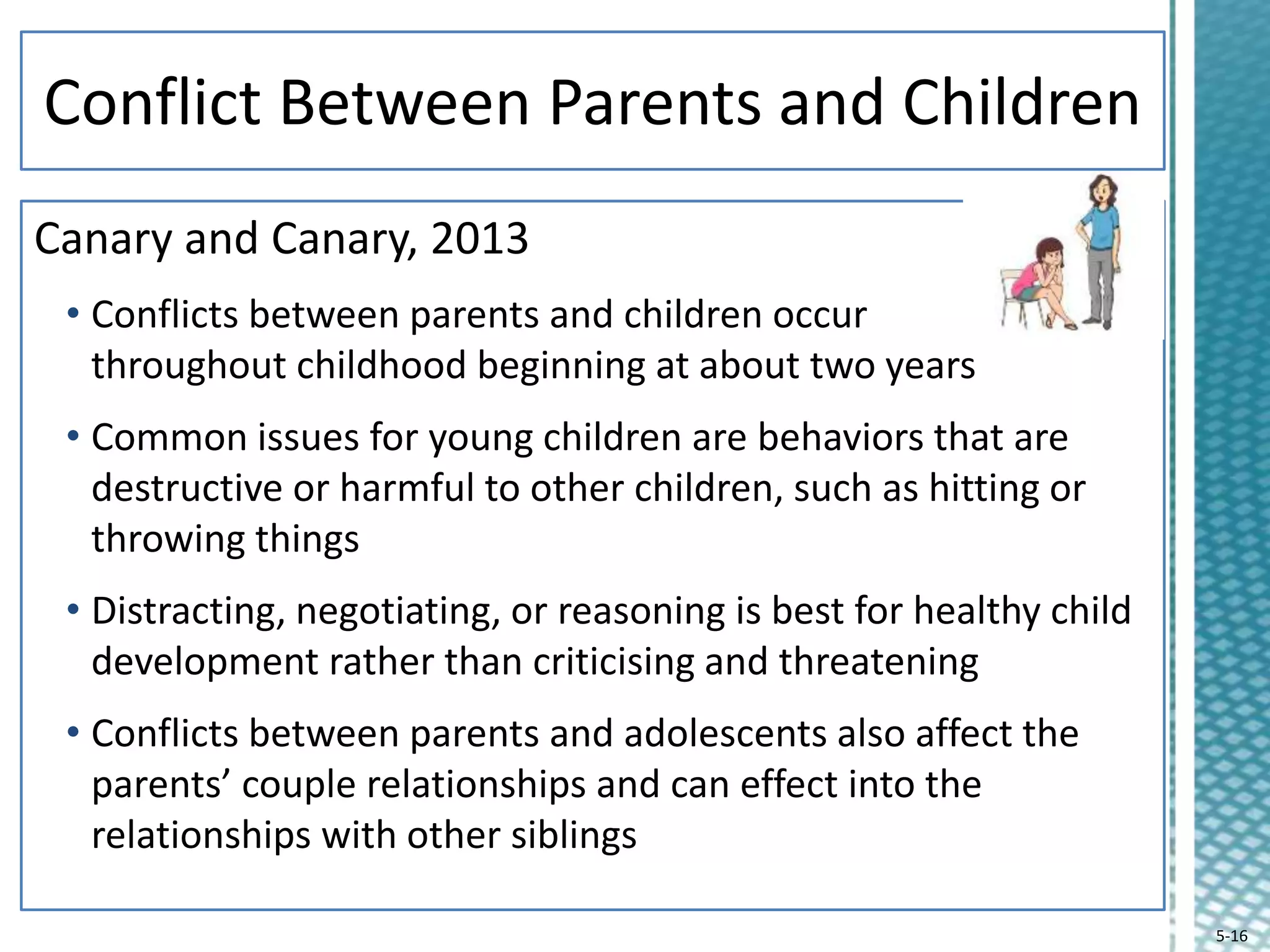 CFD 163-Chapter 5-Conflict, Conflict Resolution | PPTX