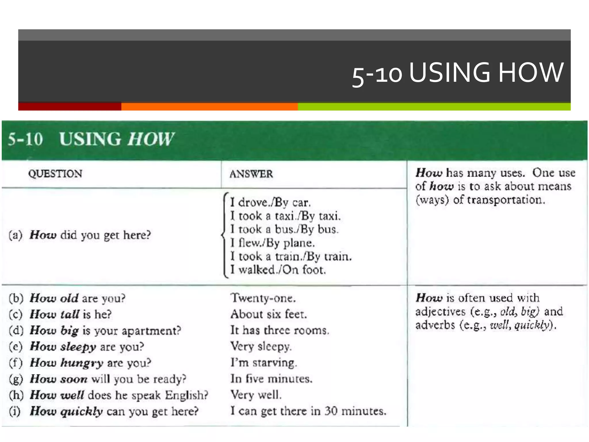 Chapter5 | PPT | Free Download