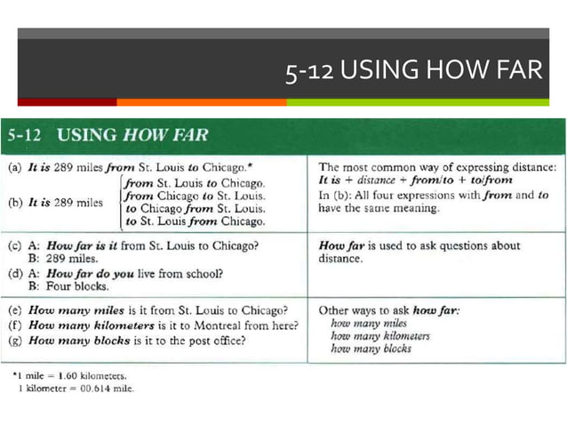 Chapter5 | PPT | Free Download