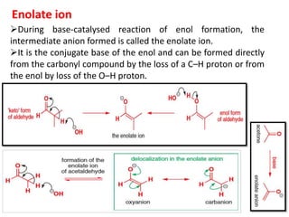 Enols & Enolates | PPT