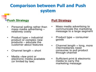 JUST IN TIME PRODUCTION SYSTEM | PPT