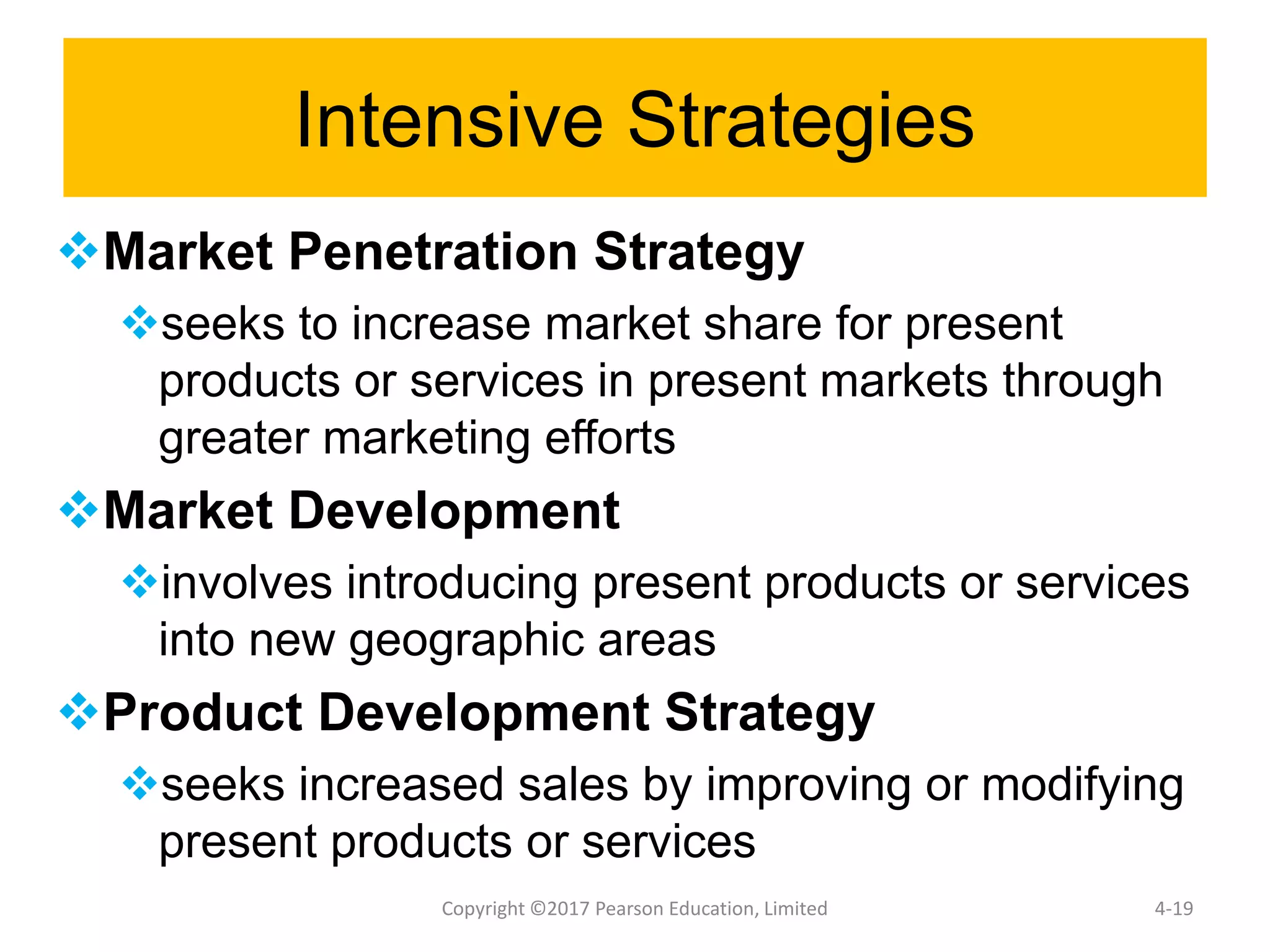 SM CH 5 TYPES OF STRATEGIES | PPTX