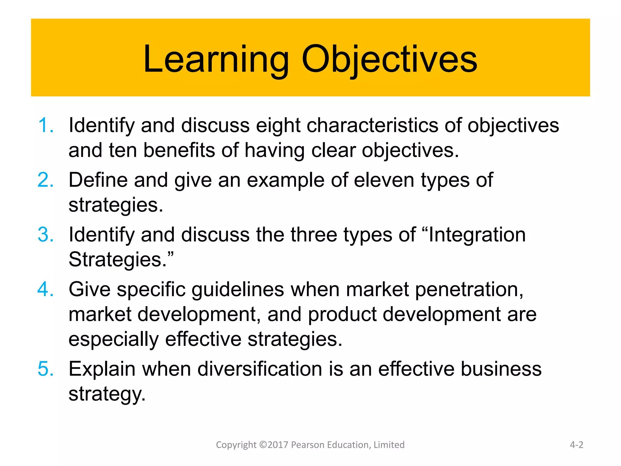 SM CH 5 TYPES OF STRATEGIES | PPT