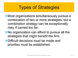 SM CH 5 TYPES OF STRATEGIES | PPTX