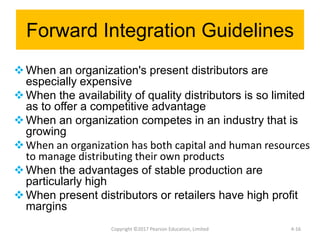 SM CH 5 TYPES OF STRATEGIES | PPTX