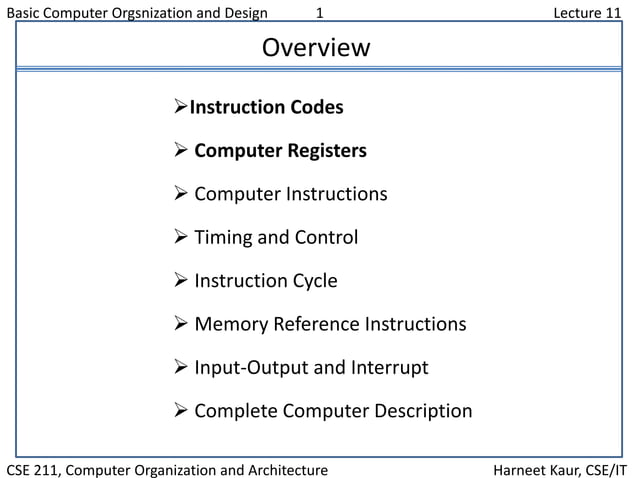 Instruction codes and computer registers | PPT | Operating Systems | Computer Software and ...