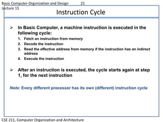 Instruction codes and computer registers | PPT