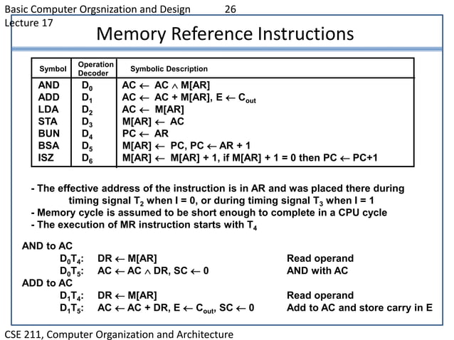 Instruction codes and computer registers | PPT