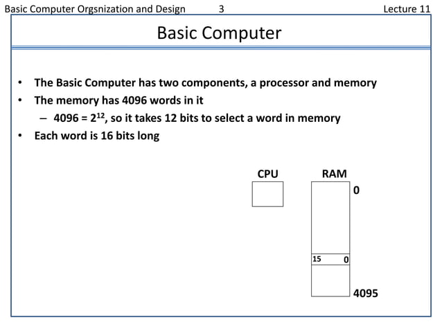 Instruction codes and computer registers | PPT | Operating Systems | Computer Software and ...