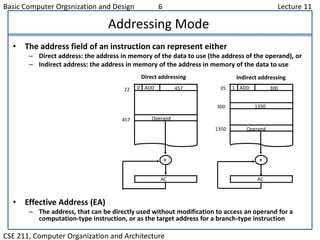 Instruction codes and computer registers | PPT