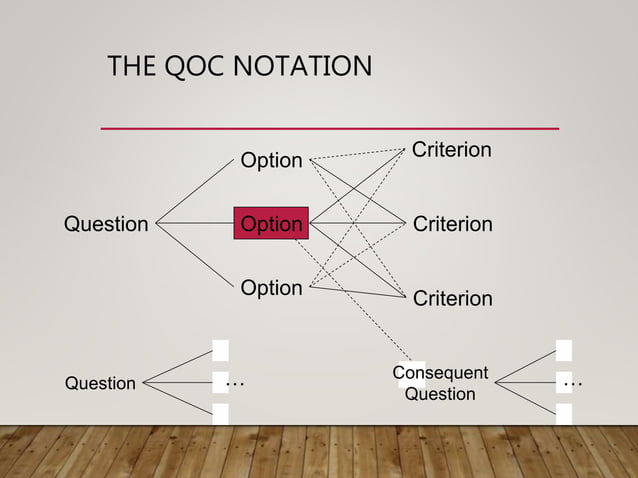 Chapter 5 software process | PPT | Computer Software and Applications | Computing