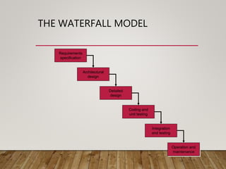 Chapter 5 software process | PPT