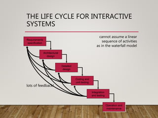 Chapter 5 software process | PPT