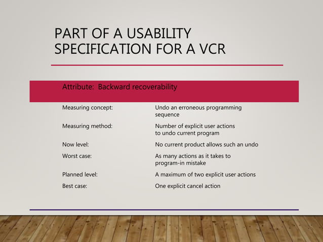 Chapter 5 software process | PPT | Computer Software and Applications | Computing