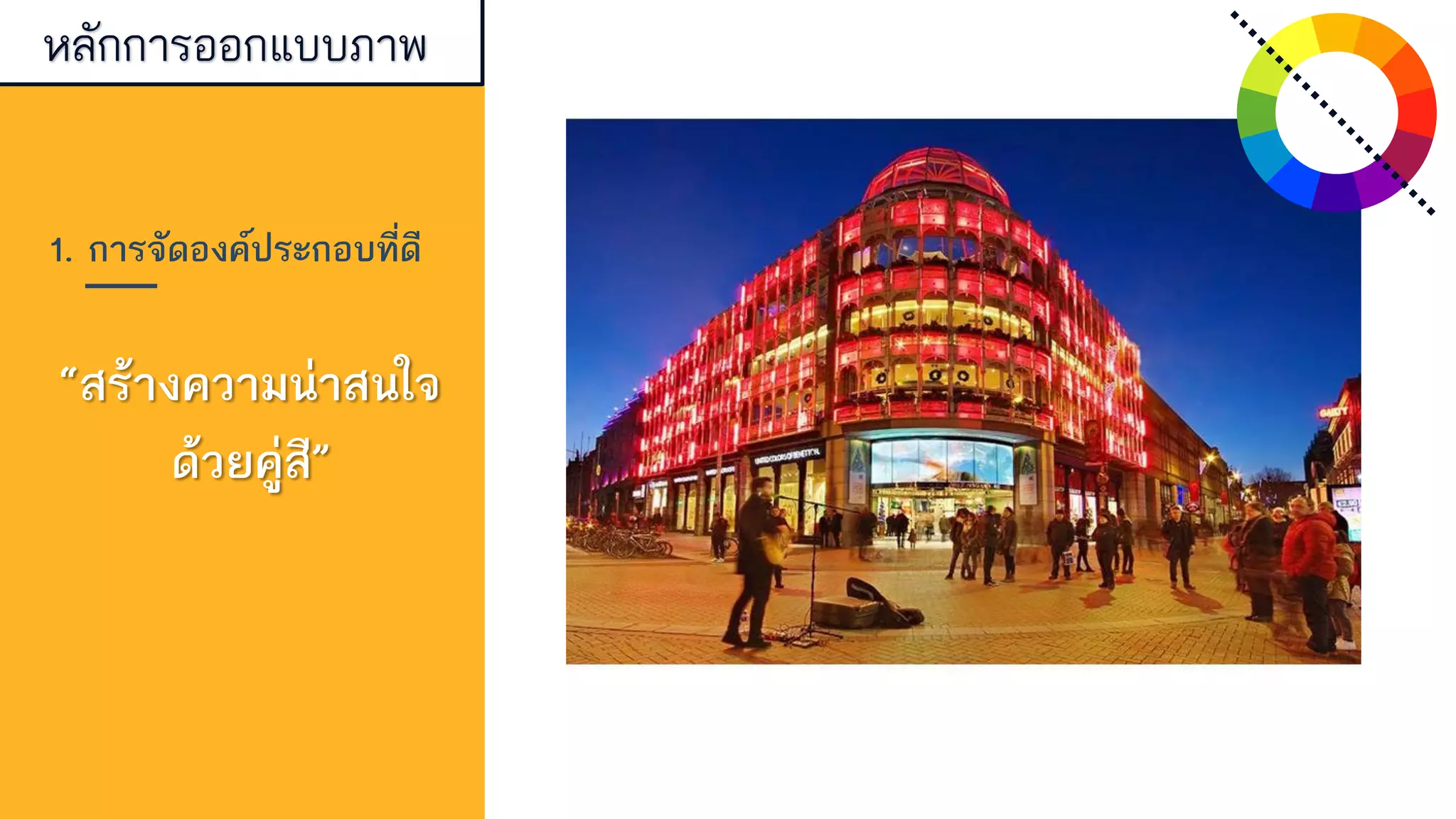 Modern Multimedia Presentation Techniques - Chapter 5 | PPT
