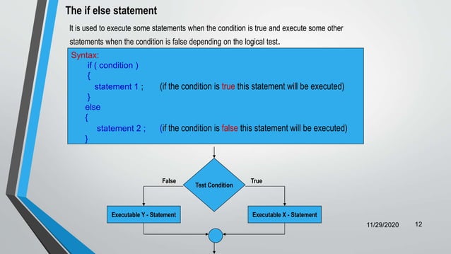 Decision Making and Branching | PPTX