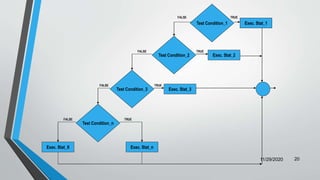Decision Making and Branching | PPTX