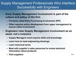 Chapter 5 New Product Development | PPTX