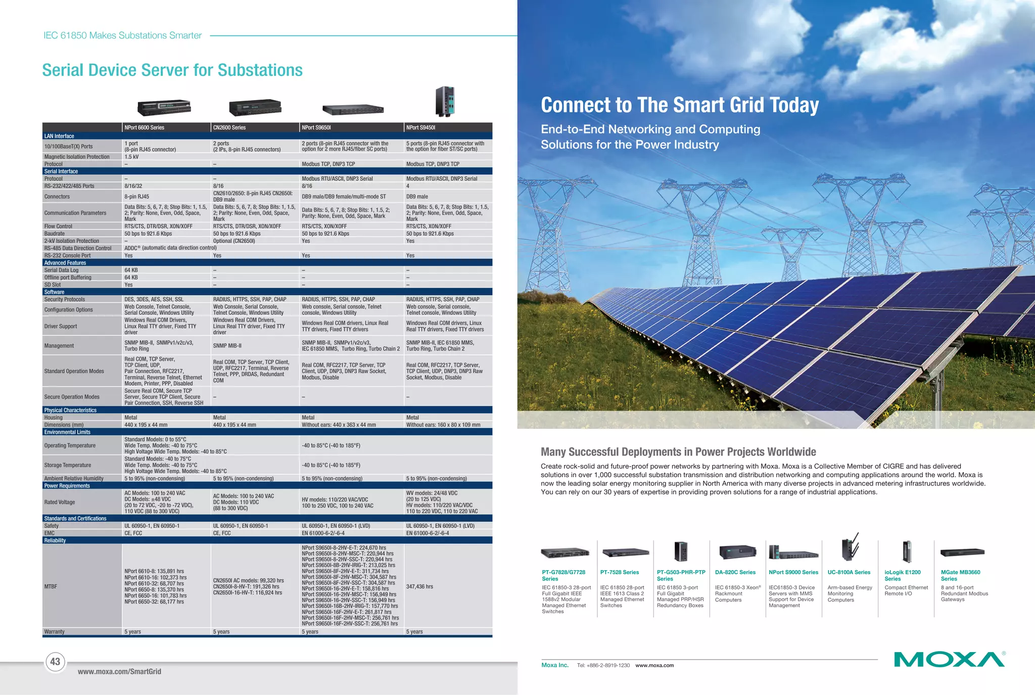 Product Selection Guide | PDF