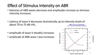 Auditory Brainstem Response: Stimulus Parameters | PPTX