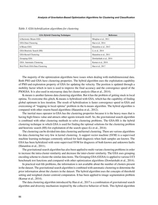 Chapter5.pdf | Physics | Science