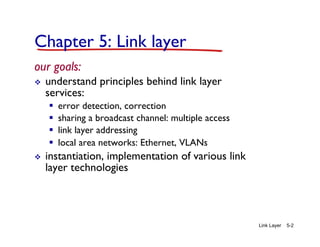 Chapter5.pdf COMPUTER NETWORKS | PDF