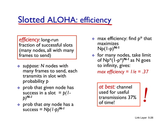 Chapter5.pdf COMPUTER NETWORKS | PDF