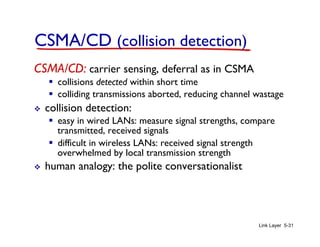 Chapter5.pdf COMPUTER NETWORKS | PDF