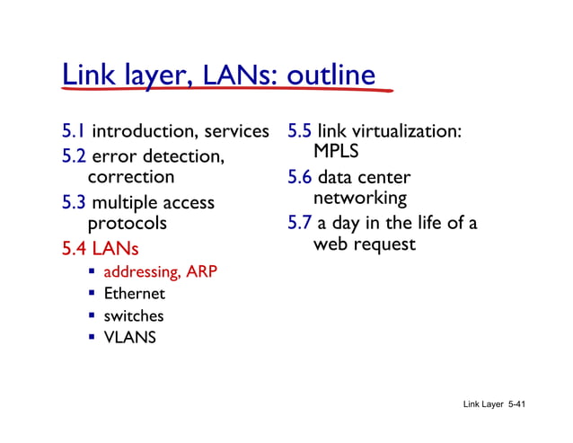 Chapter5 Pdf Computer Networks Ppt