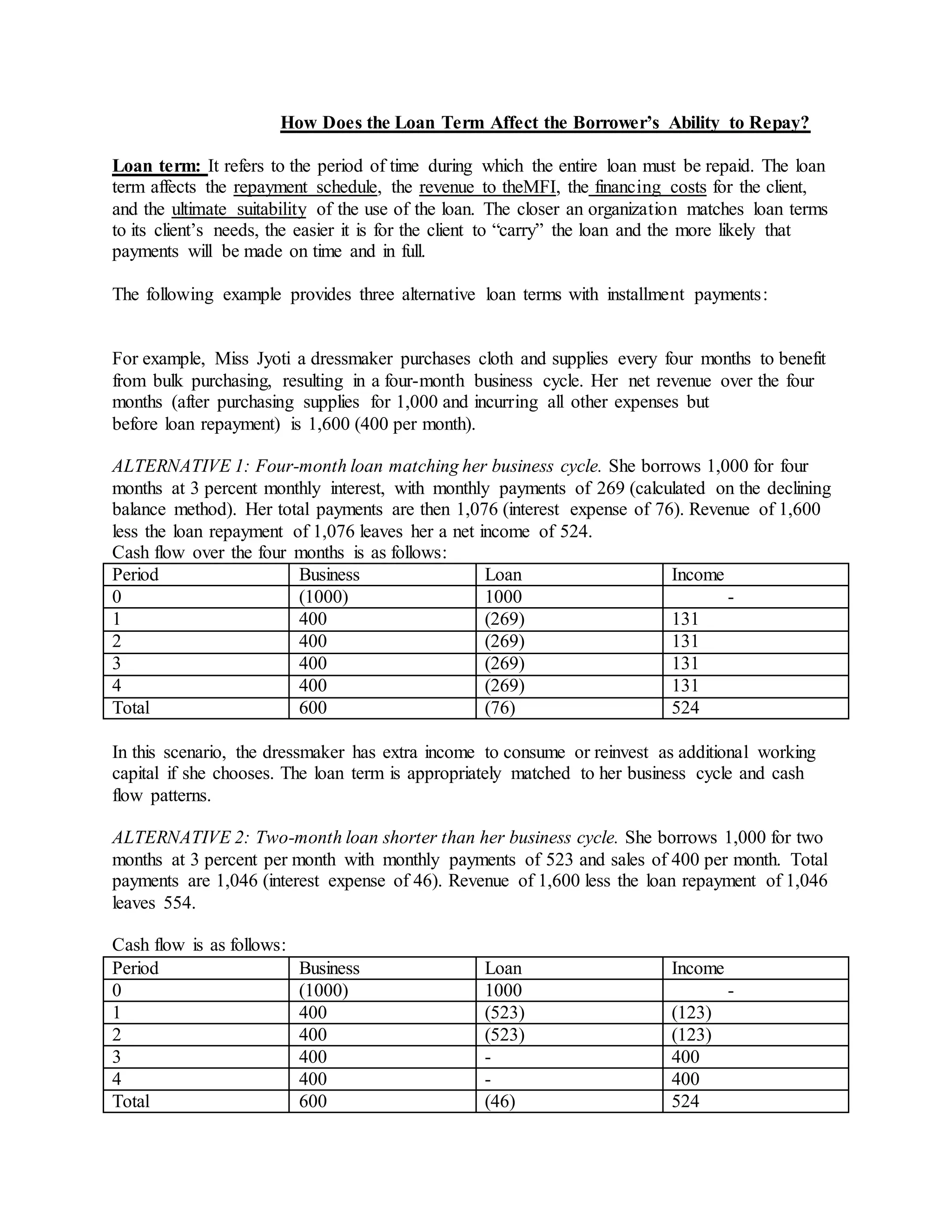 designing lending product | DOCX