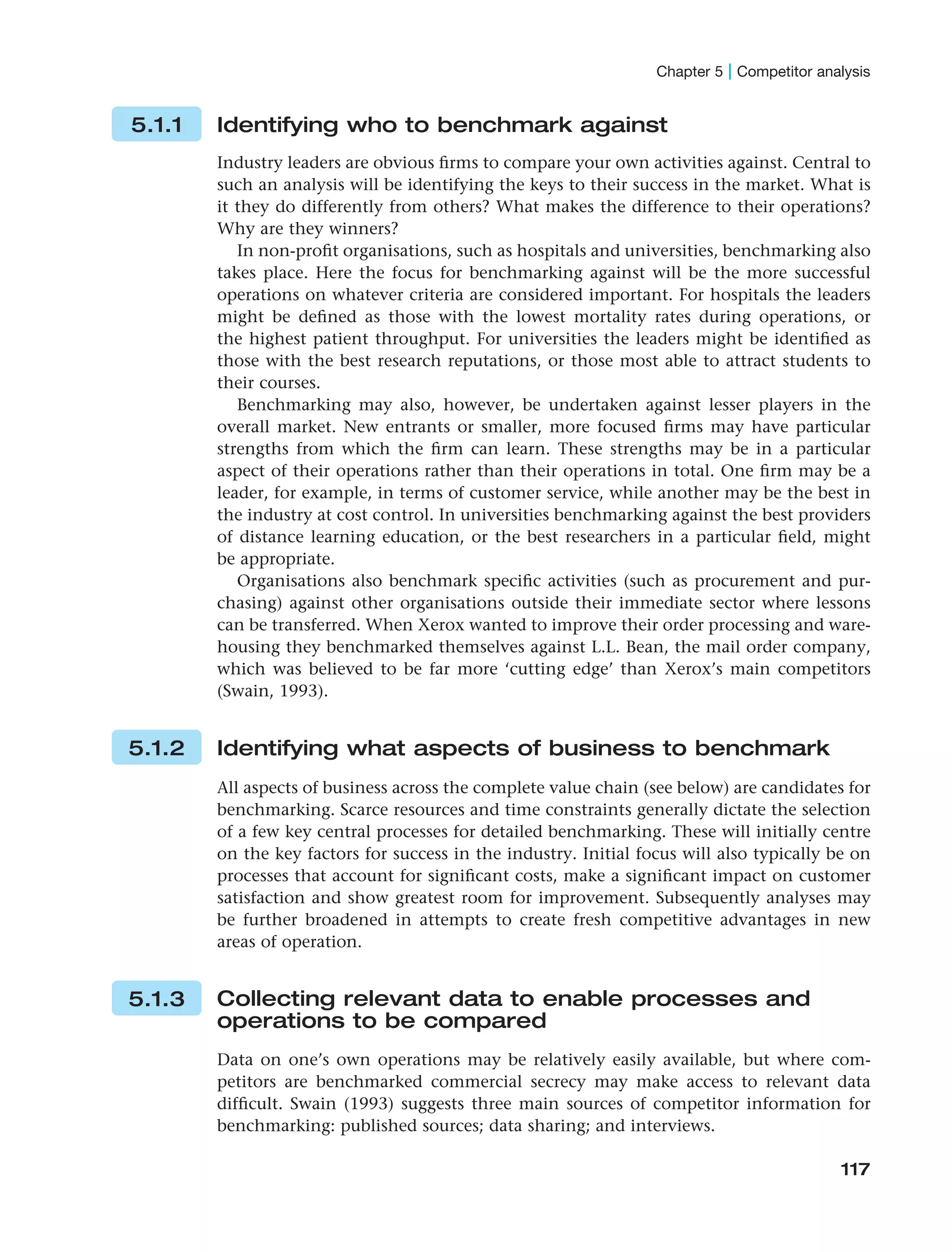 Ch-5 Competitor Analysis.pdf