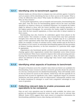 Ch-5 Competitor Analysis.pdf