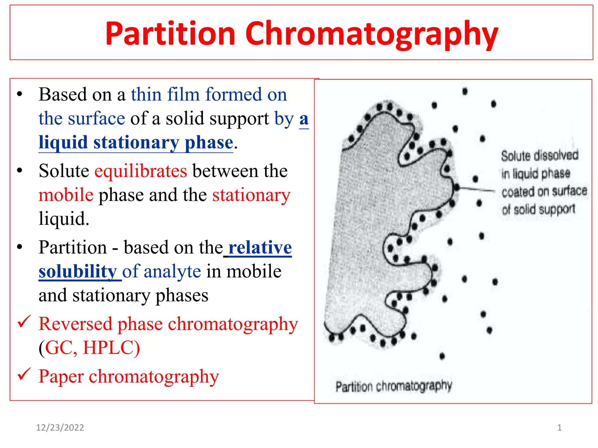 Chromatography | PPTX