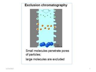 Chromatography | PPT