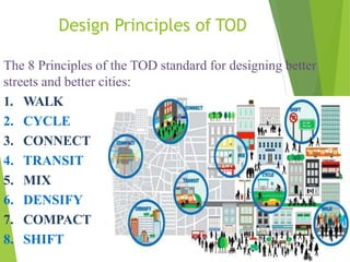 CHAPTER 5.3 - TOD .pptx