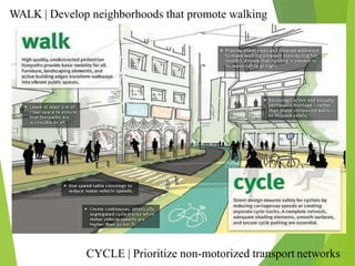 CHAPTER 5.3 - TOD .pptx