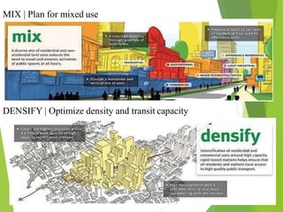 CHAPTER 5.3 - TOD .pptx