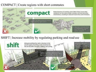 CHAPTER 5.3 - TOD .pptx