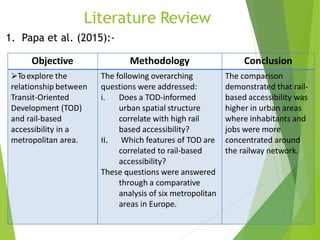 CHAPTER 5.3 - TOD .pptx