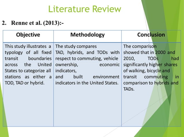 CHAPTER 5.3 - TOD .pptx